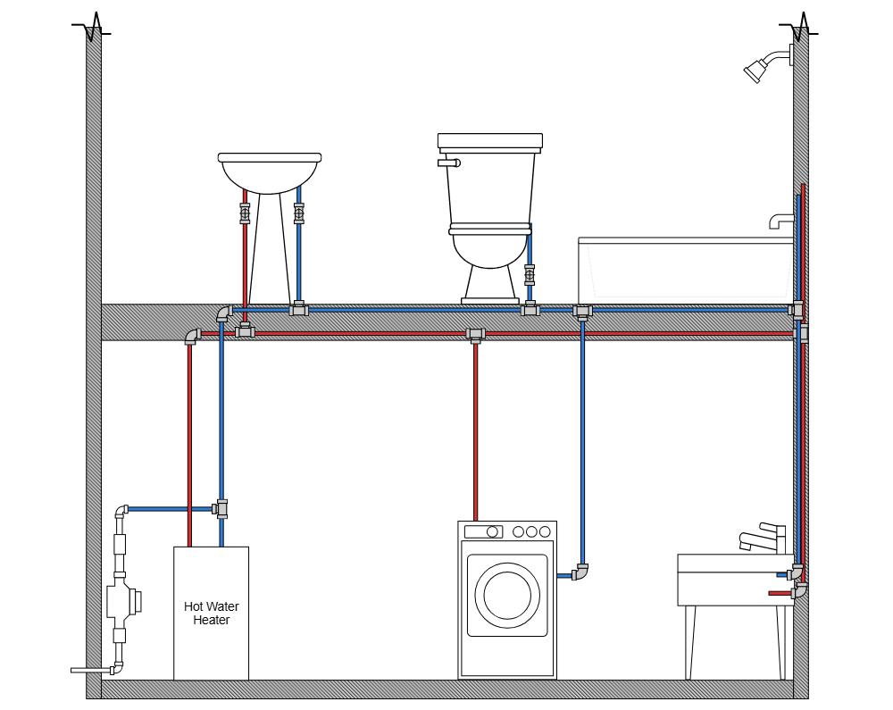 Plumbing Elevation Plan